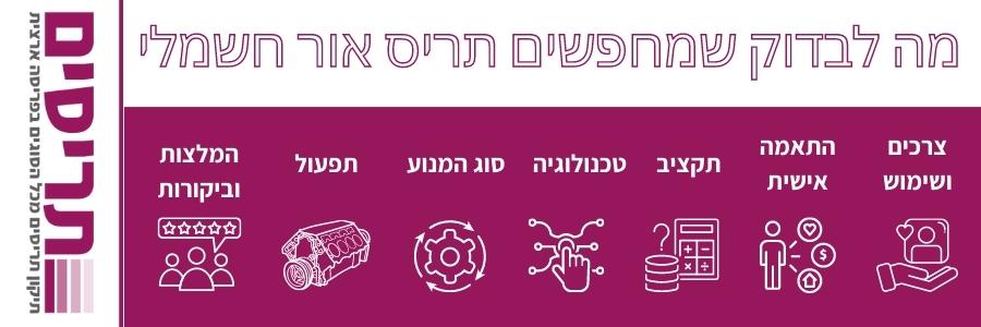 תריס אור חשמלי - במחיר המשתלם בישראל + התקנה מקצועית | Trisim
